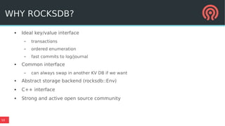Ceph and RocksDB | PPT