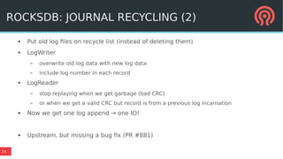 Ceph and RocksDB | PPT