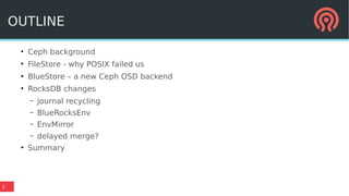 Ceph and RocksDB | PPT