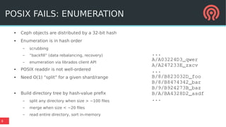Ceph and RocksDB | PPT