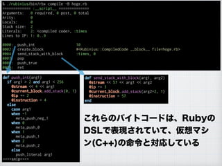Rubinius Under a Microscope | PDF | Programming Languages | Computing