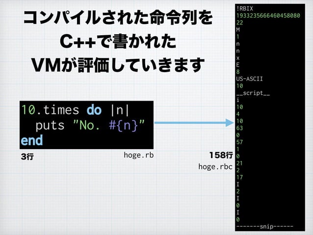 Rubinius Under a Microscope | PDF | Programming Languages | Computing