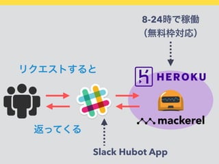 ChatOps with Hubot | PDF