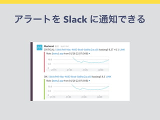 ChatOps with Hubot | PDF