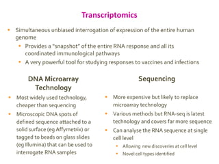 The 'omics' revolution: How will it improve our understanding of infections and vaccines in the ...