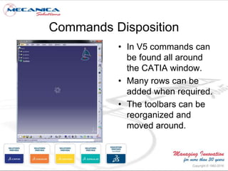 Learn CATIA V5 in 3DEXPERIENCE 2017x | PPSX