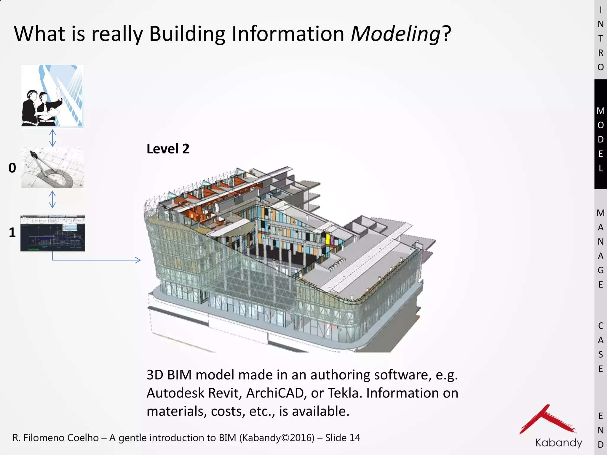 A gentle introduction to BIM | PDF