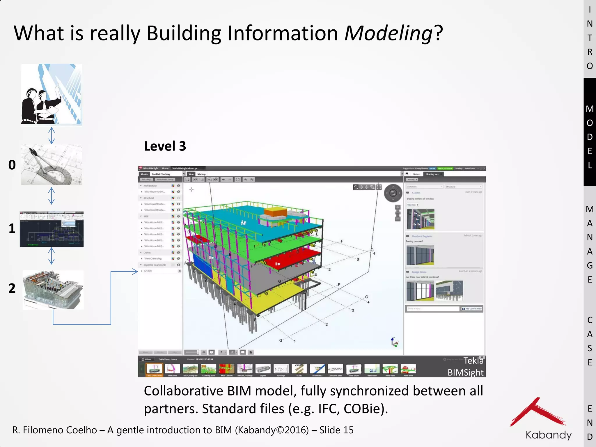 A gentle introduction to BIM | PDF