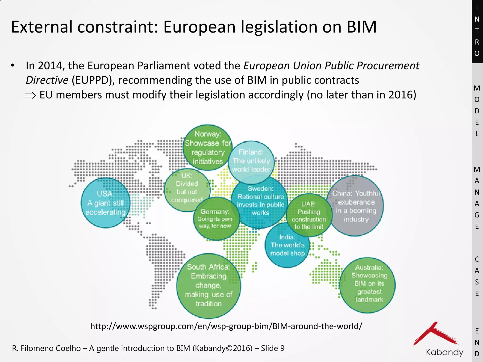 A gentle introduction to BIM | PDF