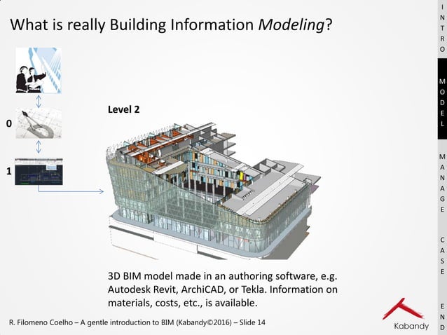 A gentle introduction to BIM | PDF