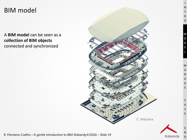 A gentle introduction to BIM | PDF