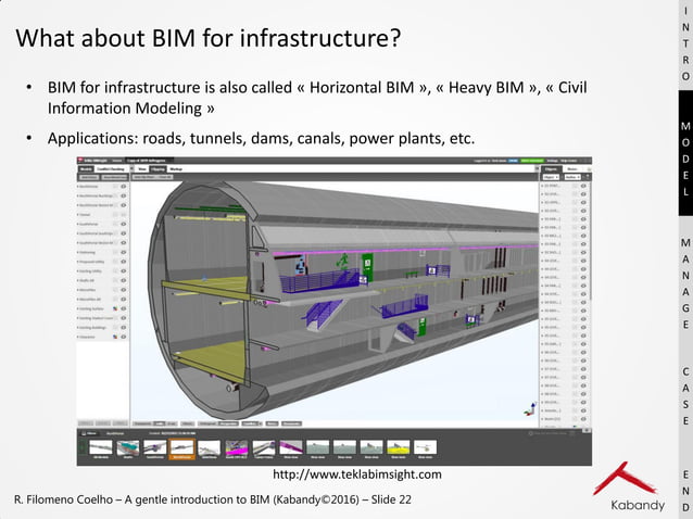 A gentle introduction to BIM | PDF
