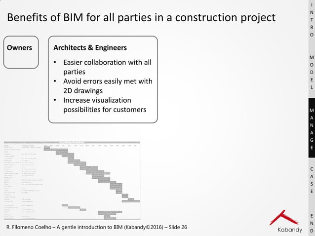 A gentle introduction to BIM | PDF