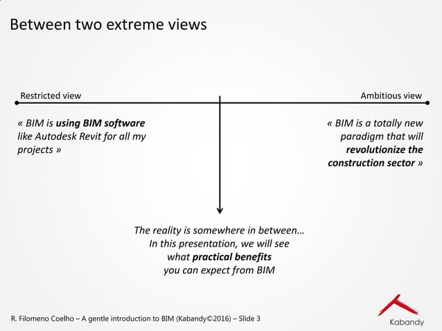 A gentle introduction to BIM | PDF