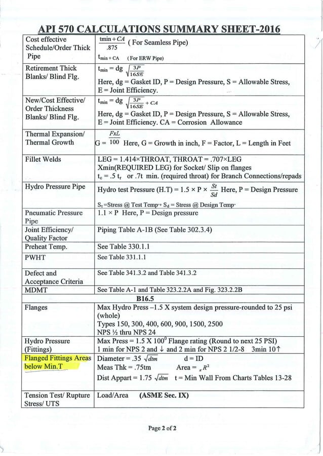 API 570 Formula sheet | PDF