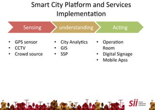 Smart City Initiatives | PDF