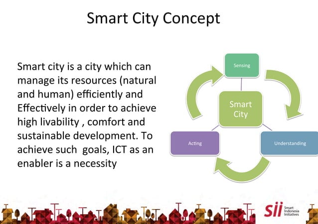 Smart City Initiatives | PDF | Technology Industry | Industries