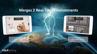 Help Lightning Overview (short) | PDF