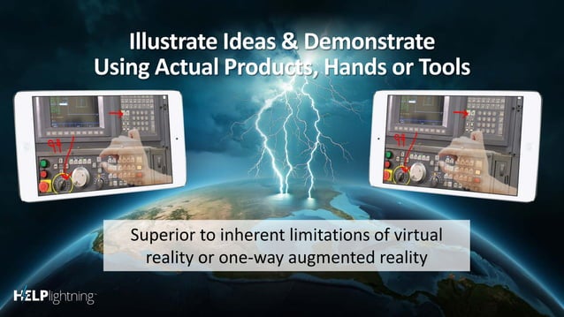 Help Lightning Overview (short) | PPT