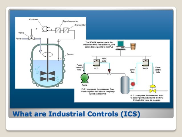 Securing Industrial Control Systems | PPT