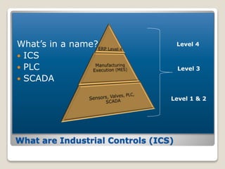 Securing Industrial Control Systems | PPT