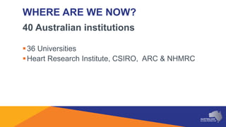 Launching a National ORCID Consortium - Roles and Responsibilities of ...