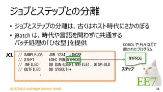 20160215 04 java ee7徹底入門 jbatch | PDF