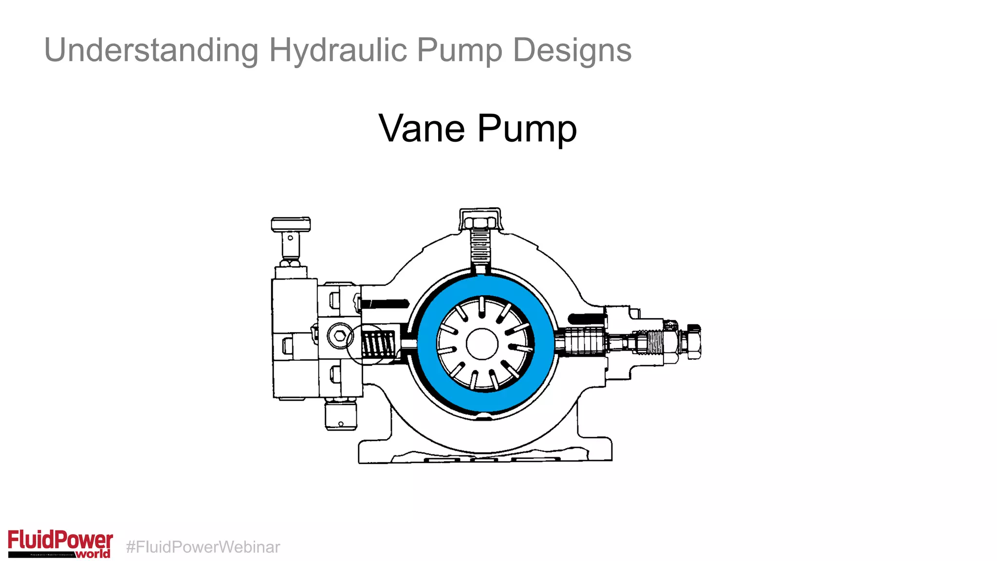 Understanding Hydraulic Pump Designs | PDF