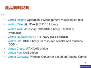 20160217 - Overview of Vortex Intelligent Data Sharing Platform | PDF