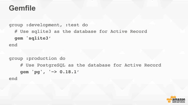 Deploying A Simple Rails Application With Aws Elastic Beanstalk Ppt
