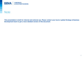 BBVA CIB in figures as of Dec.31st, 2015 | PDF