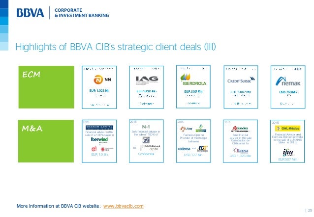 Bbva Cib En Medios - definicion de prestamos sectoriales