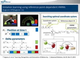 20160221statistic imitation learning and human-robot communication | PDF