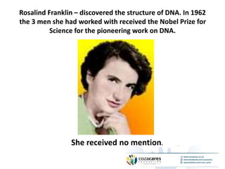 Women in science | PPTX