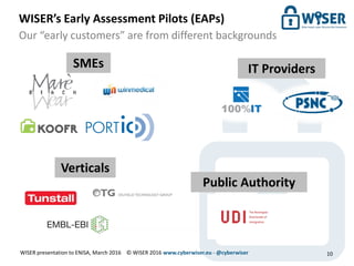 WISER: the European innovative framework on cybersecurity | PDF