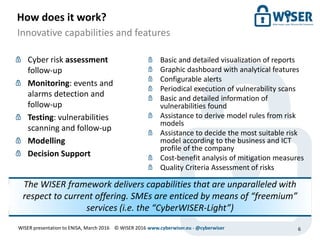 WISER: the European innovative framework on cybersecurity | PDF