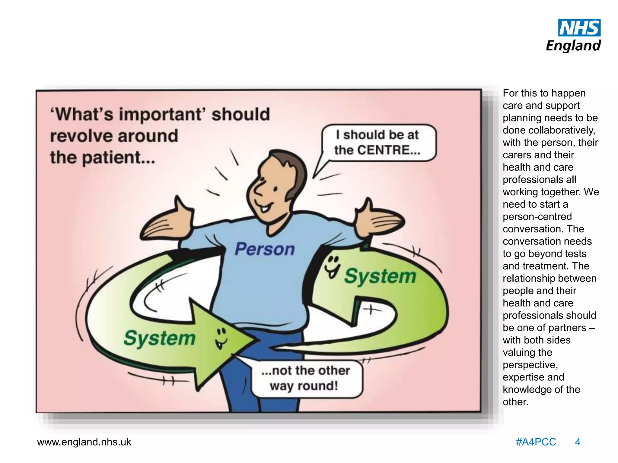 We need to talk about person-centred care #A4PCC | PPTX