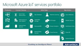 Guide to IoT Projects and Architecture with Microsoft Cloud and Azure | PPT