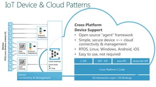 Guide to IoT Projects and Architectures | PPT