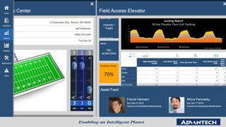 Internet of Things - Advantech IoT Gateway Starter Kit | PDF