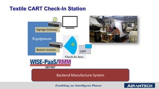 Internet of Things - Advantech IoT Gateway Starter Kit | PDF