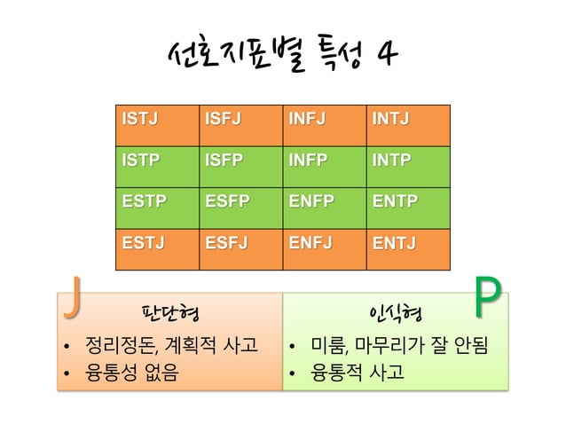 [진로설계와 자기계발] 3주차 MBTI 성격이해 | PDF
