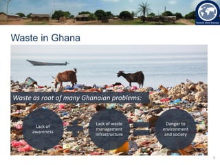 RecycleUp Ghana | PDF