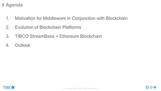 Blockchain + Streaming Analytics with Ethereum and TIBCO StreamBase | PDF | Computer Software ...