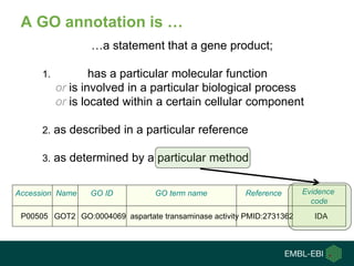 The Gene Ontology & Gene Ontology Annotation resources | PPTX