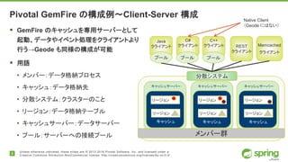 Apache Geode で始める Spring Data Gemfire | PPTX