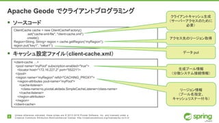 Apache Geode で始める Spring Data Gemfire | PPT