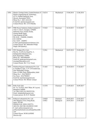 Complete list of NABL accredited labs in India | PDF