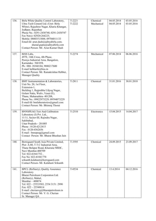 Complete list of NABL accredited labs in India | PDF