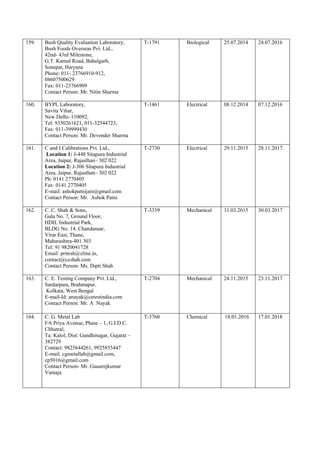 Complete list of NABL accredited labs in India | PDF